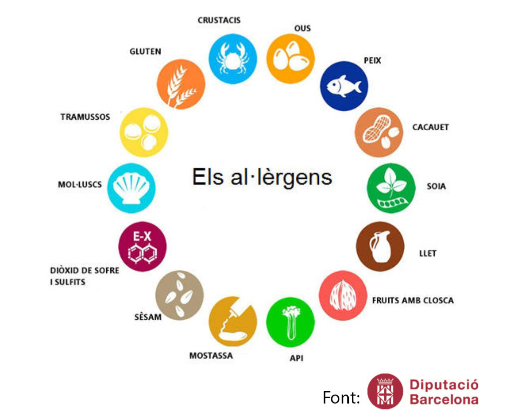 El Rebost de Tastets